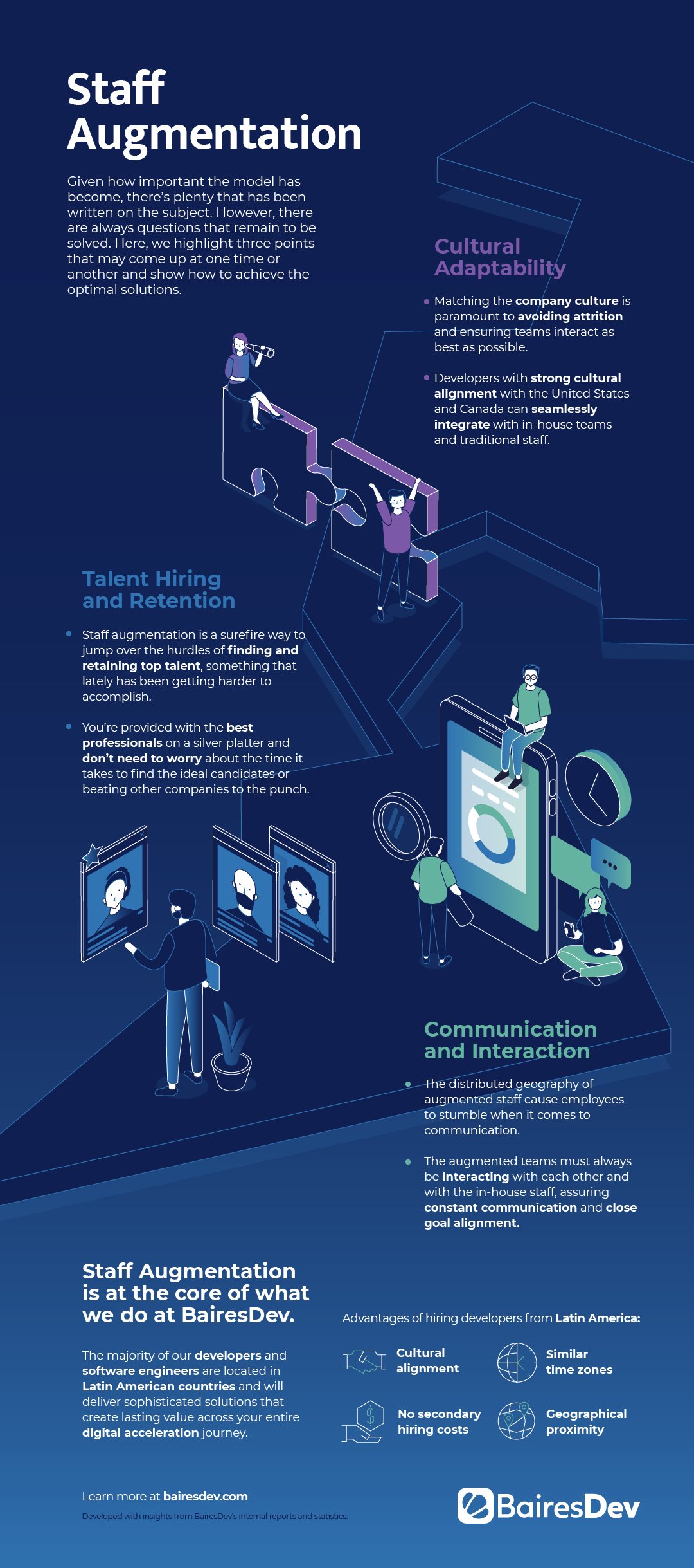 IT Staff Augmentation Services Firm - BairesDev